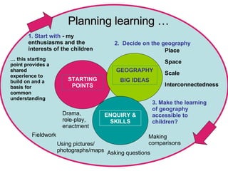 Thinking Geographically | PPT