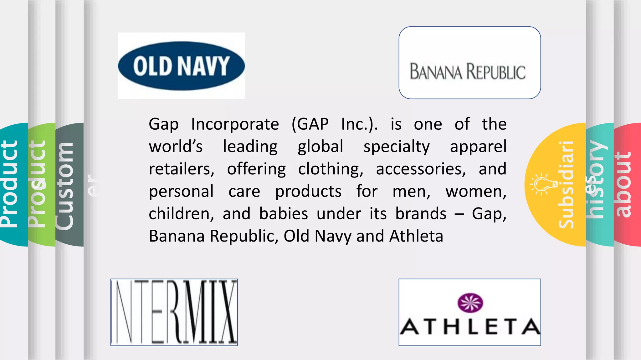 Gap inc. quality assurance manual | PPTX