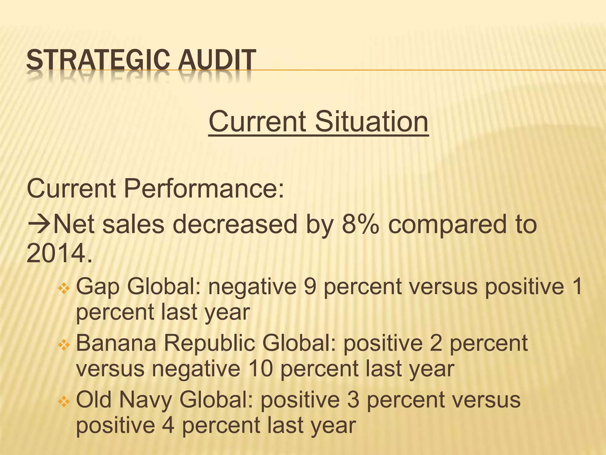 Gap Inc. - Case Analysis (Strategic Audit) | PPTX