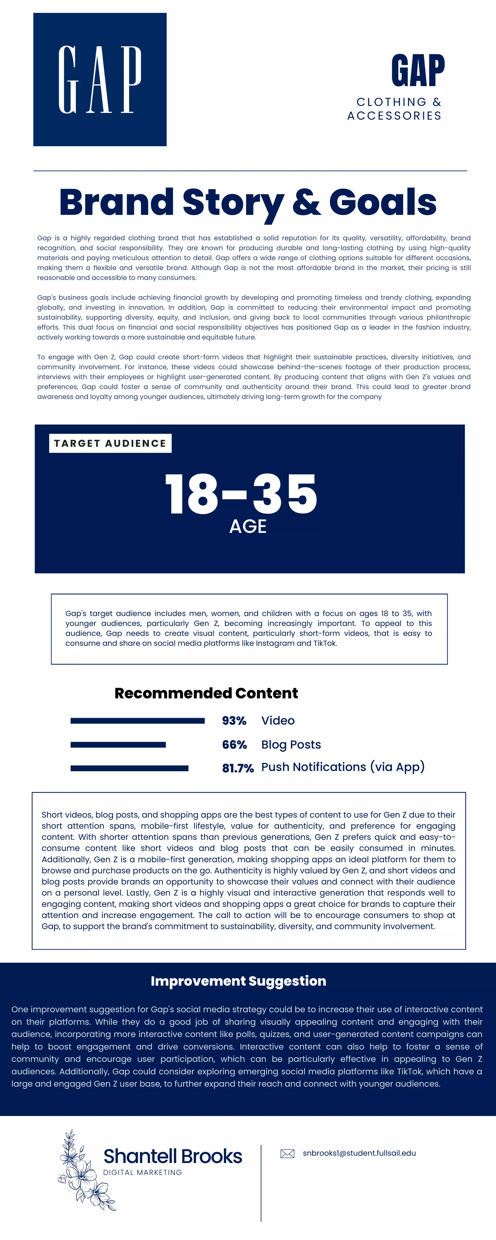 GAP Infographic | PDF