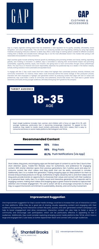 GAP Infographic | PDF