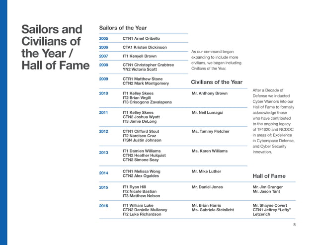 NAVY CYBER DEFENSE OPERATIONS COMMAND | PPT