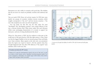 Gapminder teachersguide200years | PDF