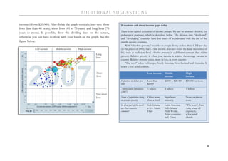 Gapminder teachersguide200years | PDF
