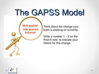 Lean Change Management | PPT