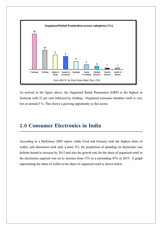 Consumer Electronics in India - An Analysis | DOC