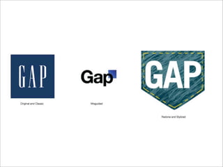 Gap ReBrand | PDF