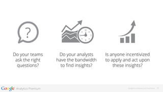 Five Cutting Edge Uses for Analytics in the Enterprise | PPT