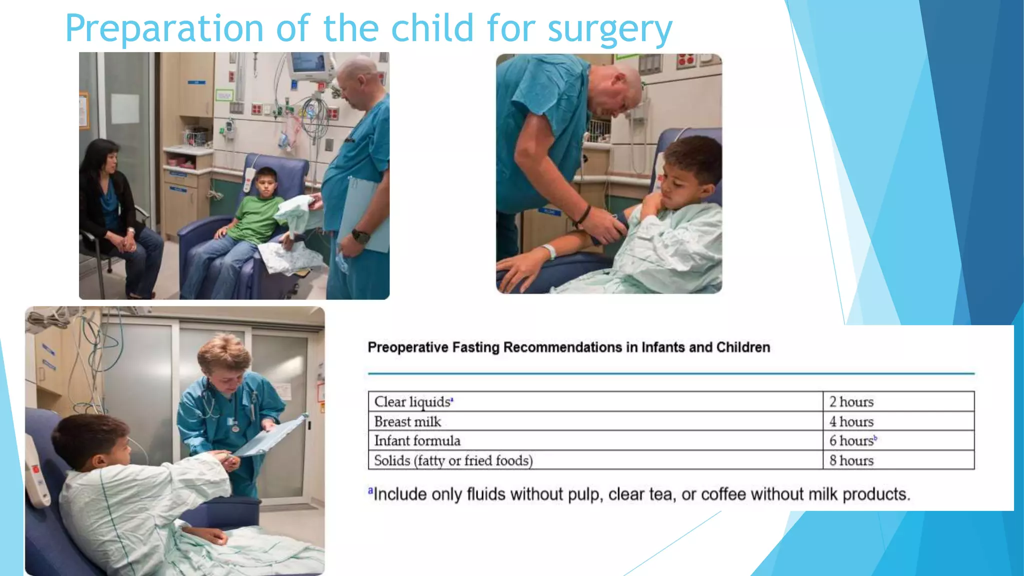 General Anesthesia in Pediatric Dentistry | PPTX