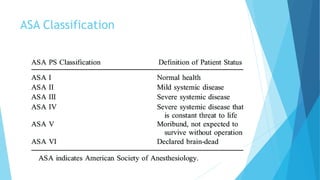 General Anesthesia in Pediatric Dentistry | PPTX