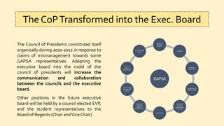 2012 - GAPSA Evaluation (Initial Analysis) | PPT