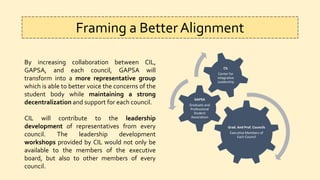 2012 - GAPSA Evaluation (Initial Analysis) | PPT