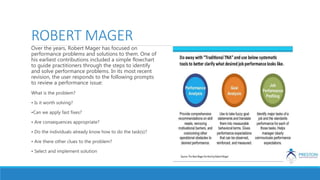 Gaps Assessment for Human Resources | PPTX | Resume Writing and Advice ...