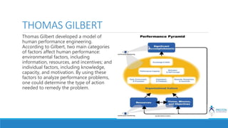Gaps Assessment for Human Resources | PPTX | Resume Writing and Advice ...
