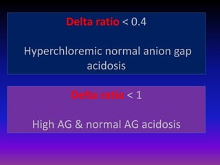 Gaps in acid base balance in icu | PPTX