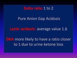 Gaps in acid base balance in icu | PPTX