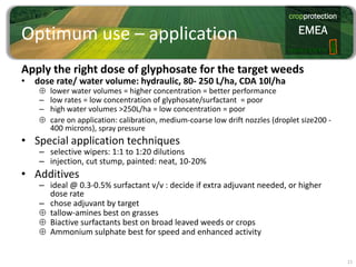 Gap & weed managment with glyphosate | PDF