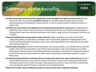 Gap & weed managment with glyphosate | PDF