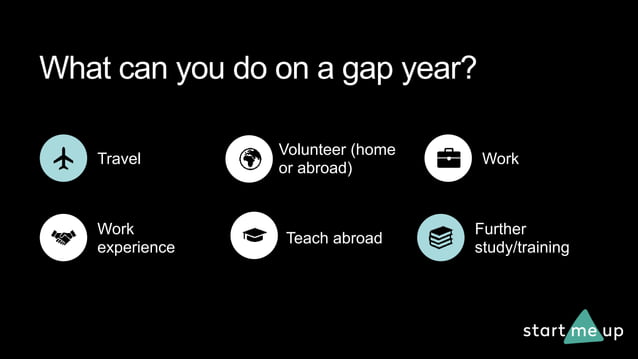 The Benefits of Taking a Gap Year | PPTX