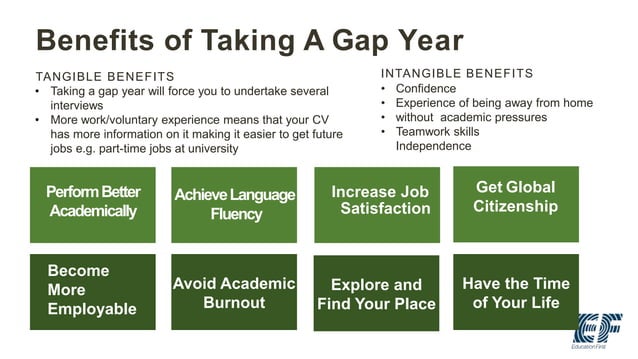 Gap Year | PPTX