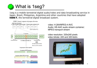 Garapon introduction | PPT