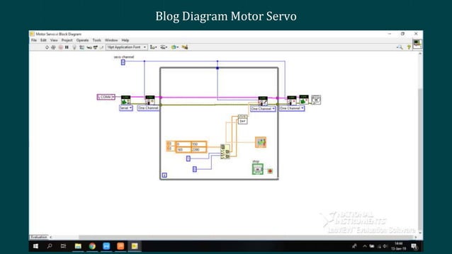 Garasi otomatis menggunakan arduino uno r3 dengan interface labview ...
