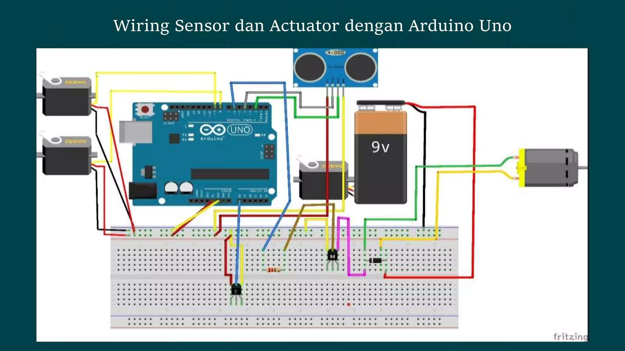AUTOMATIC GARAGE WITH ARDUINO UNO R3 Interface labview (full version) | PPTX