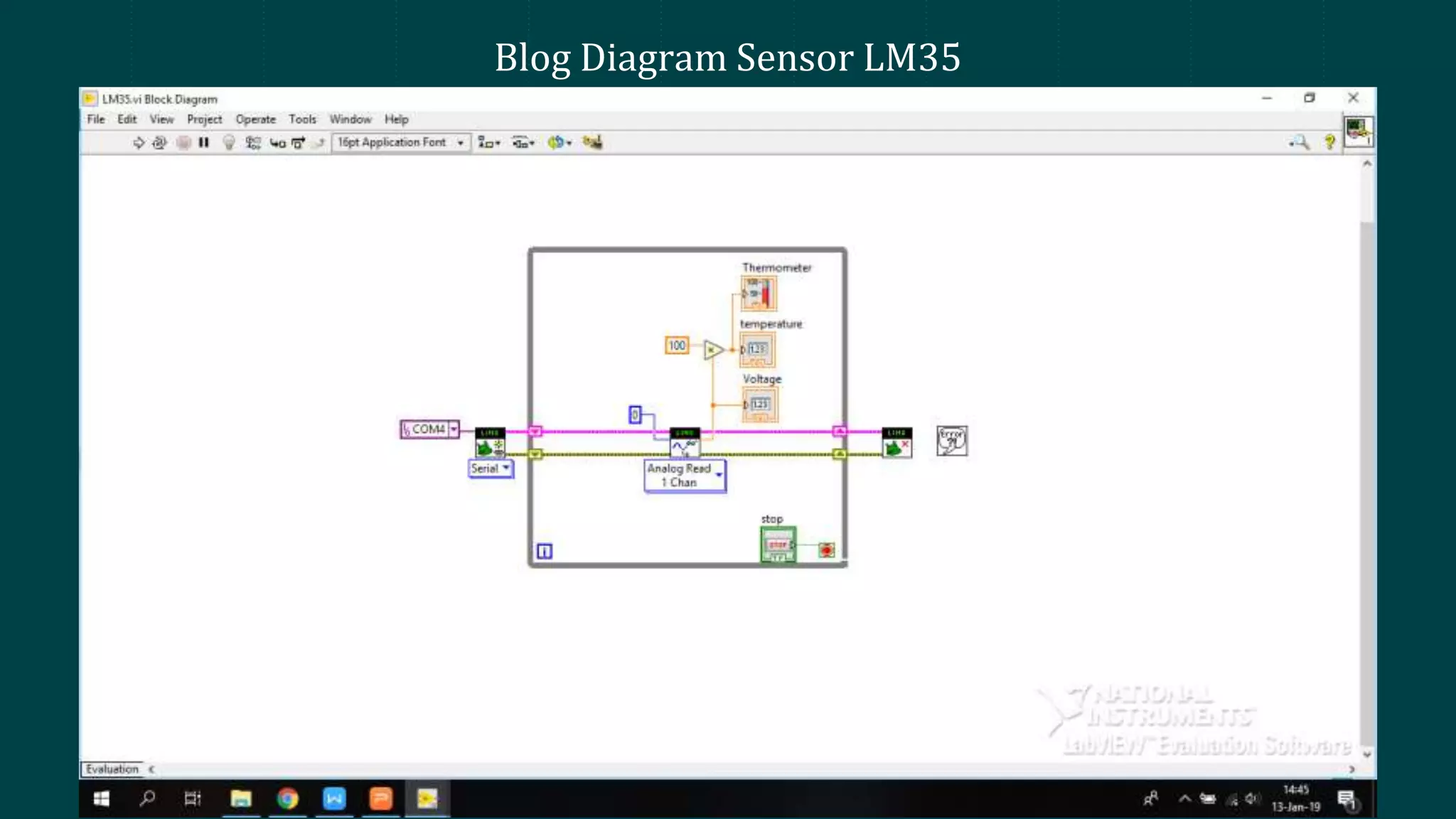AUTOMATIC GARAGE WITH ARDUINO UNO R3 Interface labview (full version) | PPTX