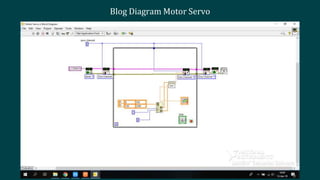 AUTOMATIC GARAGE WITH ARDUINO UNO R3 Interface labview (full version ...