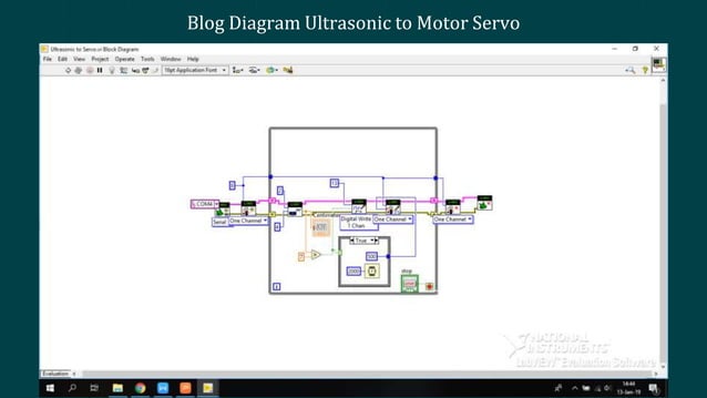 AUTOMATIC GARAGE WITH ARDUINO UNO R3 Interface labview (full version) | PPT