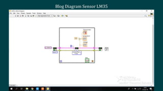 AUTOMATIC GARAGE WITH ARDUINO UNO R3 Interface labview (full version ...