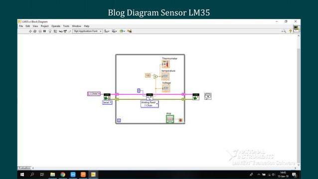AUTOMATIC GARAGE WITH ARDUINO UNO R3 Interface labview (full version) | PPT