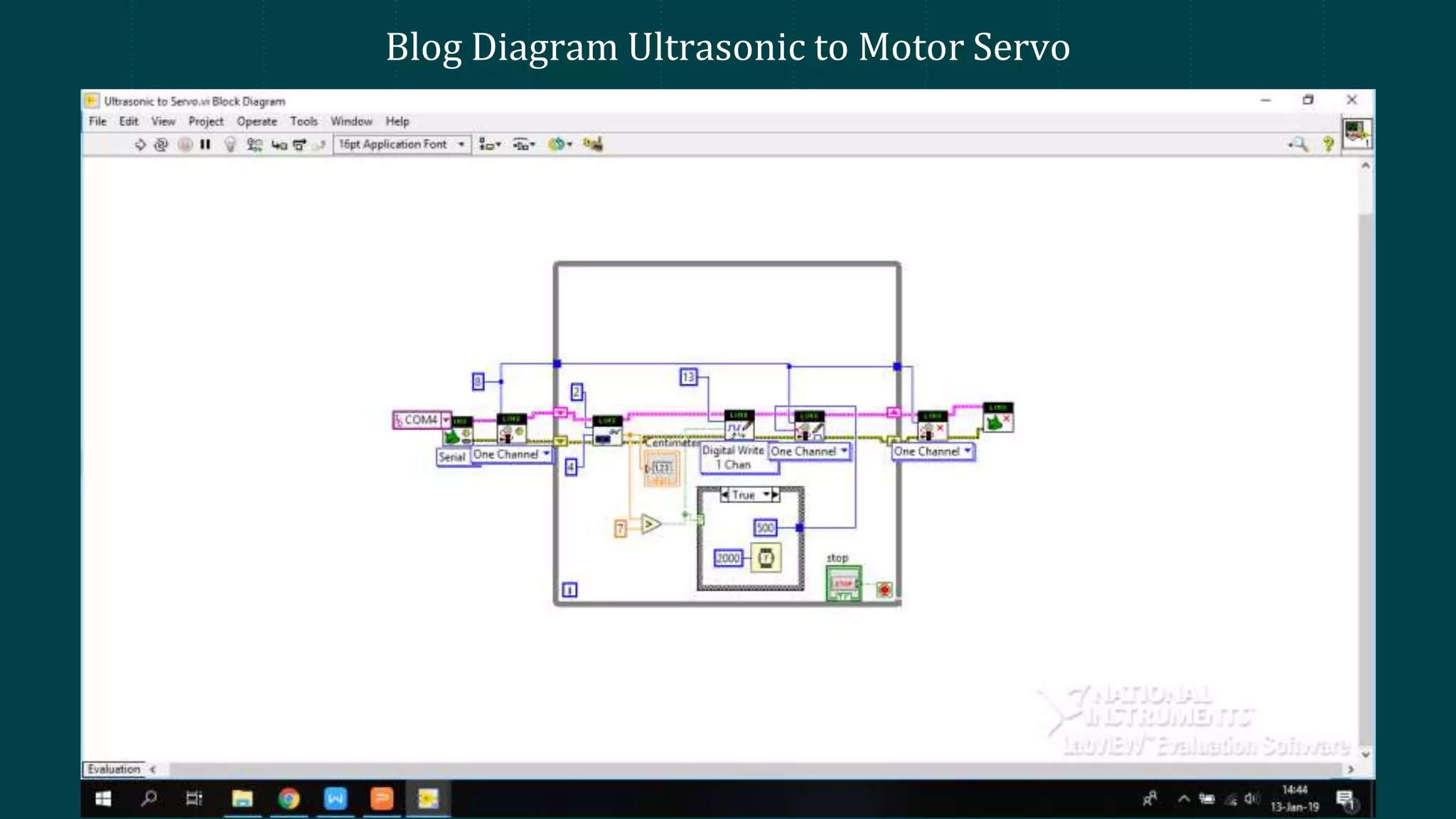 Garasi otomatis menggunakan arduino uno r3 dengan interface labview ...