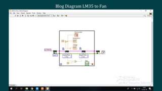 Garasi otomatis menggunakan arduino uno r3 dengan interface labview ...