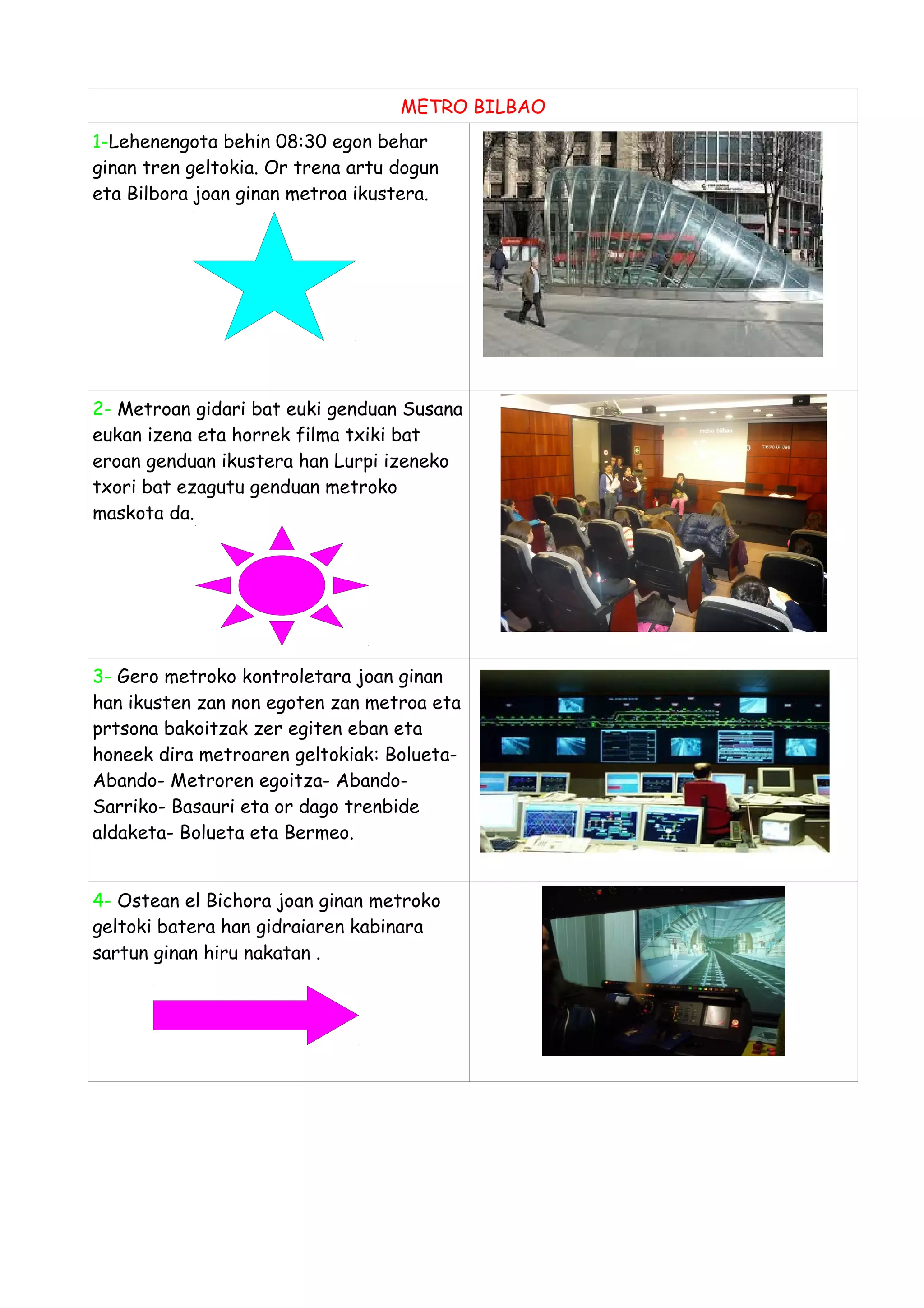 Garazi metroko lana | PDF