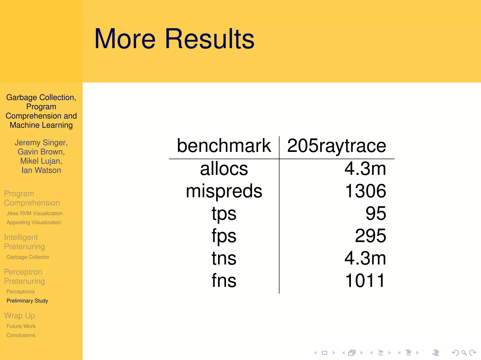 Garbage Collection, Program Comprehension and Machine Learning | PDF