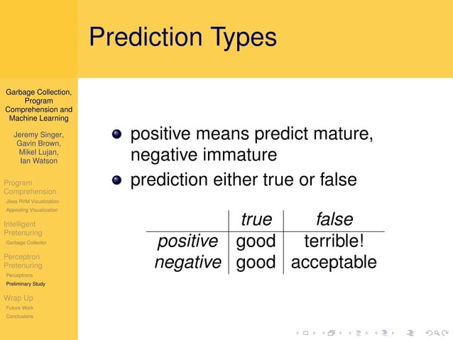 Garbage Collection, Program Comprehension and Machine Learning | PDF