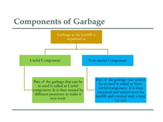 garbage-in-garbage-out-chapter-ppt (1).pptx