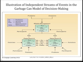 Garbage bin decision making | PPTX