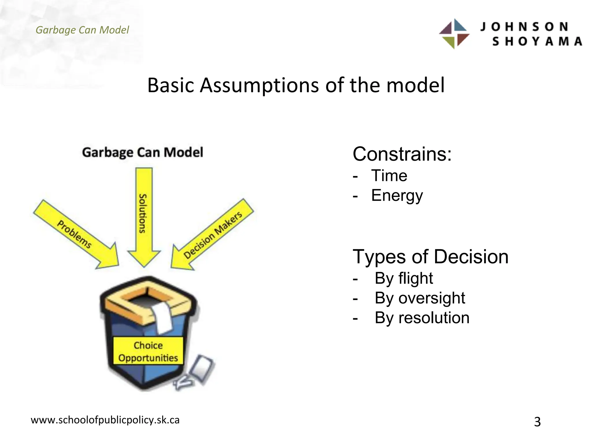 Garbage Can Model by Cohen, March and Olsen | PPT