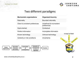 Garbage Can Model by Cohen, March and Olsen | PPT