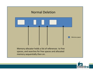 garbage collector | PPTX