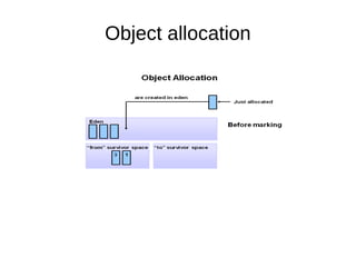 Garbage collection in java | PDF