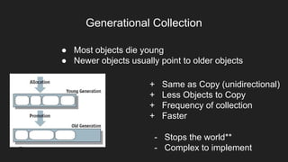 Introduction to Garbage Collection | PDF