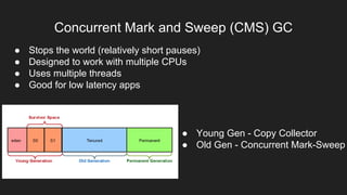 Introduction to Garbage Collection | PDF