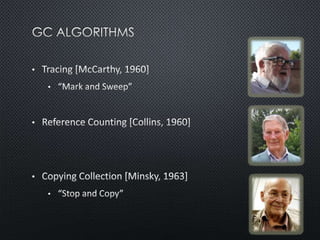 Garbage Collection in .NET