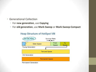 Garbage Collection of Java VM | PPT