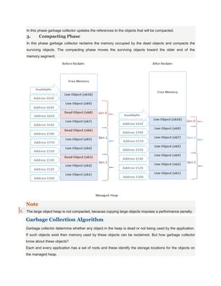 Garbage collector complete information | DOCX