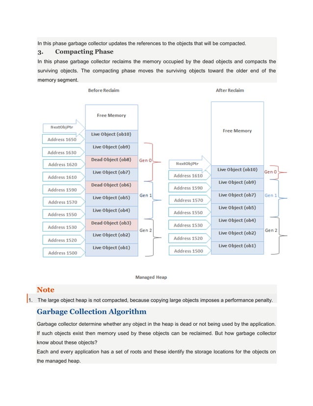 Garbage collector complete information | DOCX