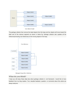 Garbage collector complete information | DOCX
